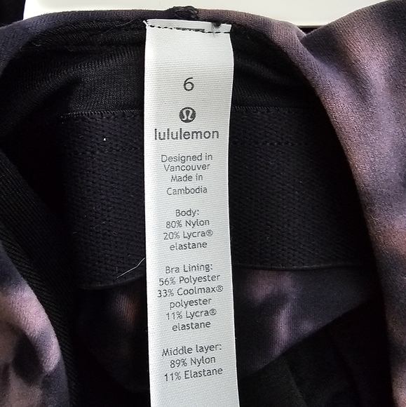 lululemon athletica | Tops | Nwt Lululemon Key To Balance Tank | Poshmark